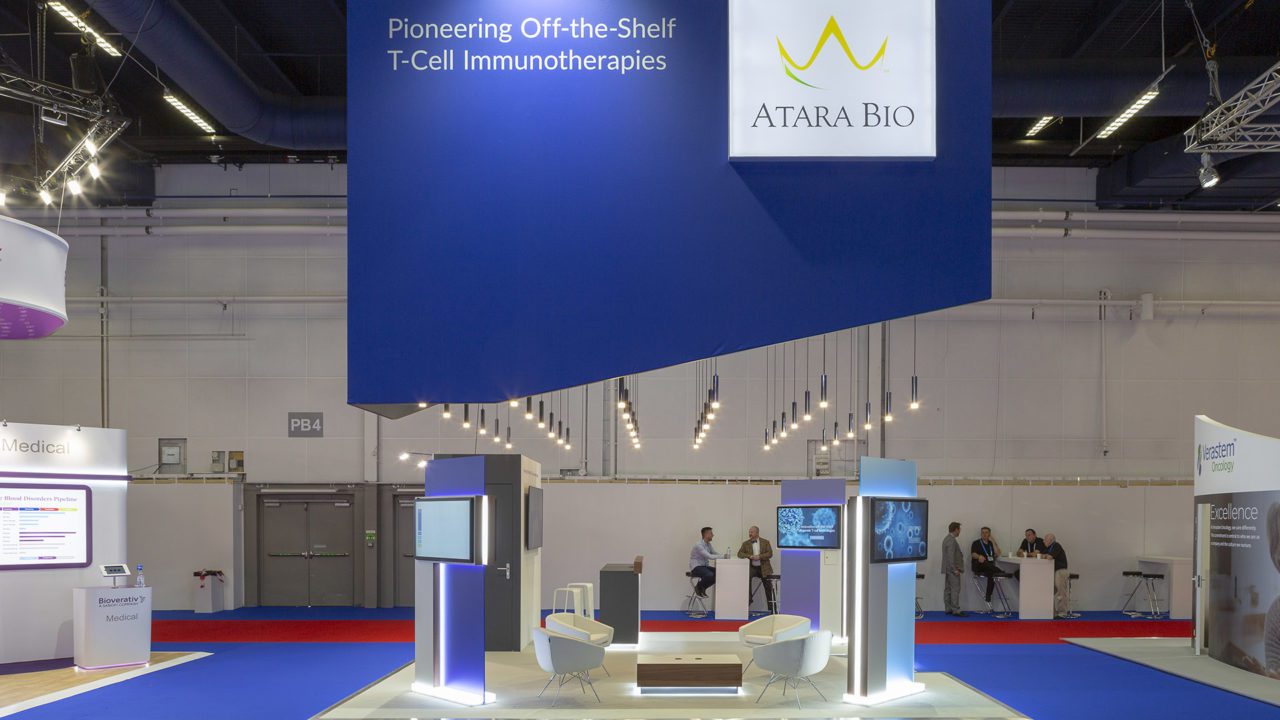 Atara Bio at EHA | Pinnacle